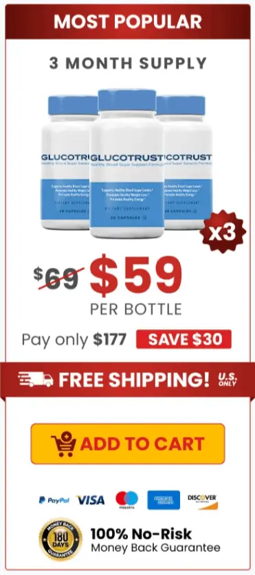 Glucotrust™ | Official Website
